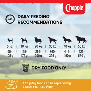 Chappie Complete Chicken Dry Dog 15kg |Save at Petshop.co.uk
