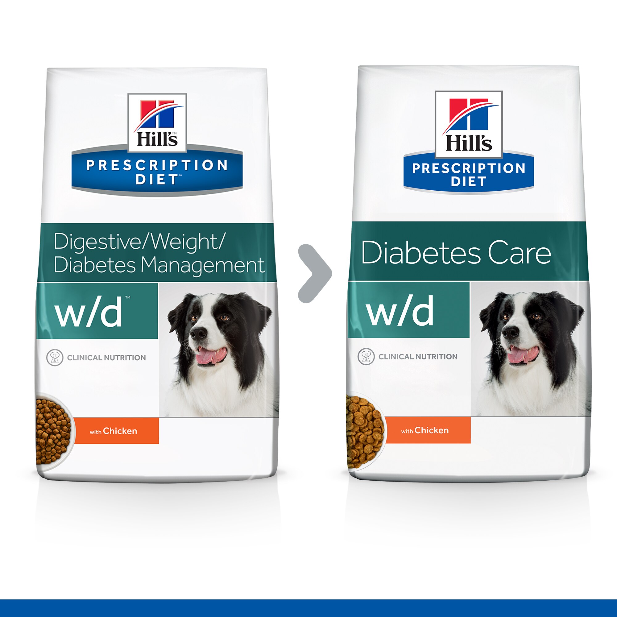 Discover the Top 10 Best Dog Food WD Products - A Comprehensive Guide ...