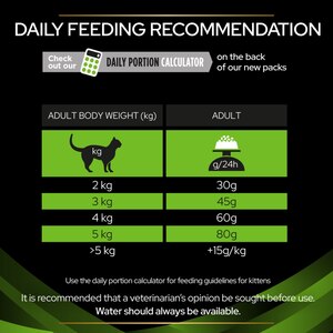 Pro Plan Veterinary Diet Feline Ha Cat Food 3.5Kg. Free Delivery at ...